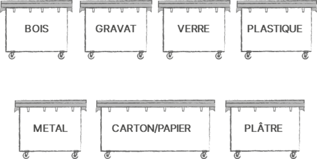 Collecte des déchets du BTP - La boite X